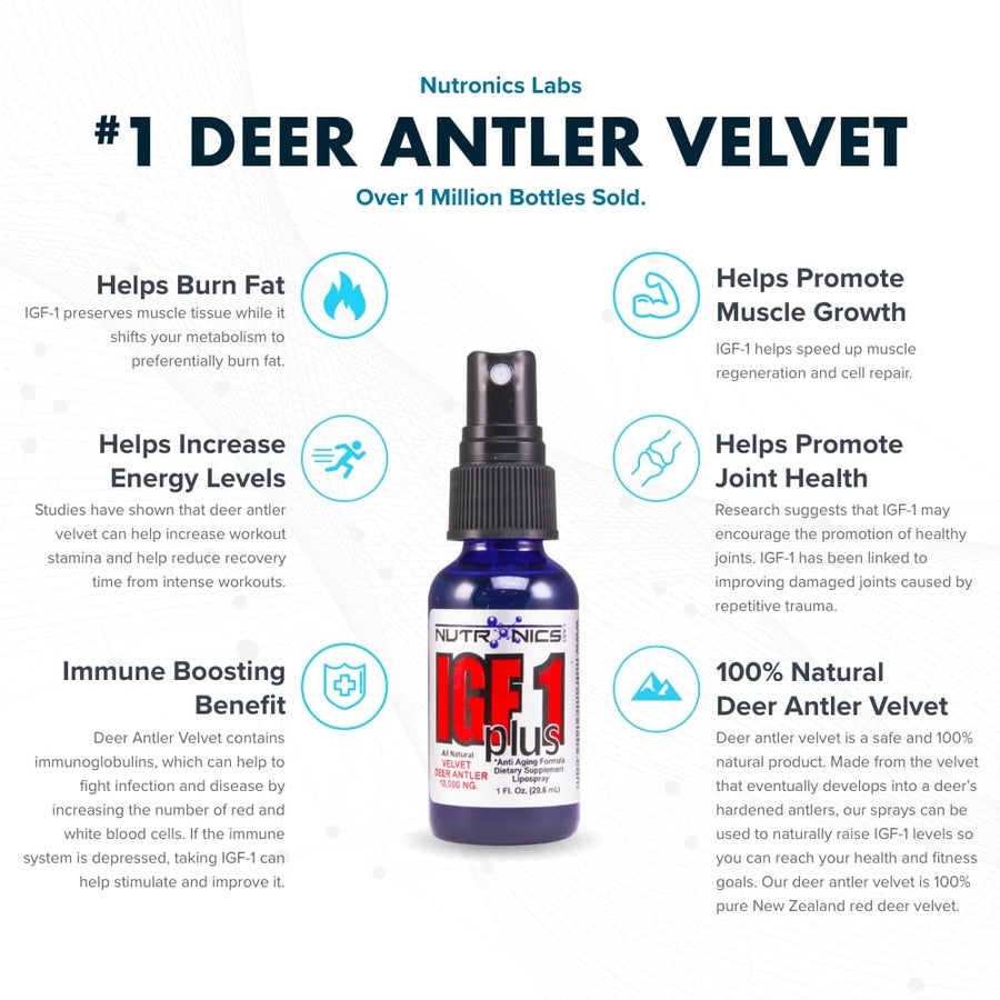Ultra Plus Deer Antler Velvet Spray - Nutronics Labs