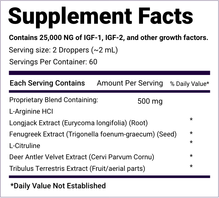 Best Natural Testosterone Booster For Men | Man's Edge | Nutronics Labs